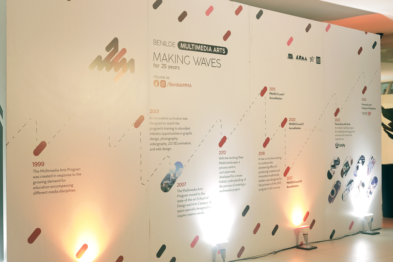 ‘MMA @ 25’ Spotlights Achievements, Milestones on 25th Anniversary of ...